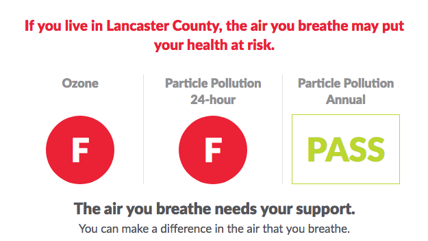 Air Quality in Lancaster by Isaiah Terrell – ProjectGreenLancaster